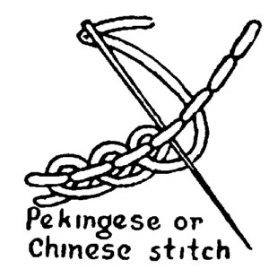 Pekingese or Chinese Stitch Embroidery How-To | French Knots