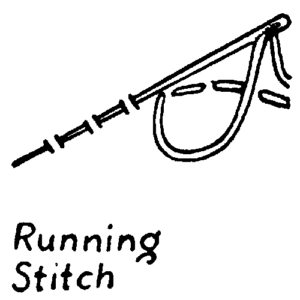 Straight (Running) Stitch Embroidery How -To | French Knots